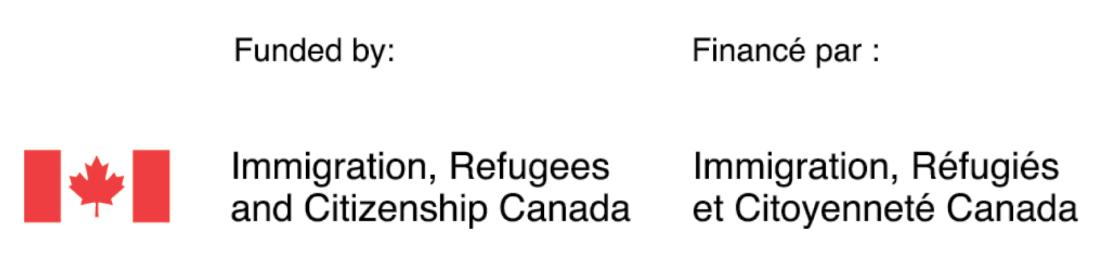 Settlement and Integration Program - OCISO